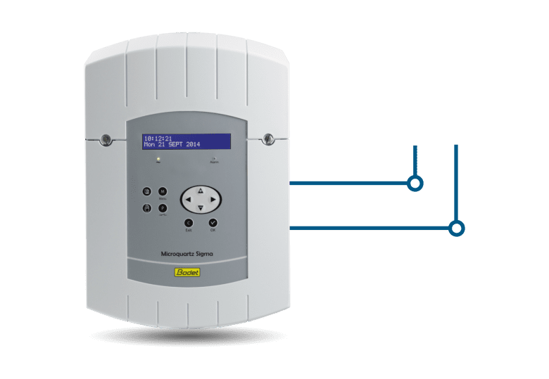 Synchronised Clocks | Auto Time Systems